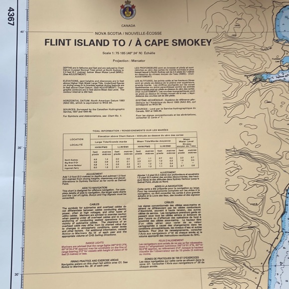 Wall Decor | Vintage Flint Island To Cape Smokey Ns Loran Operational ...